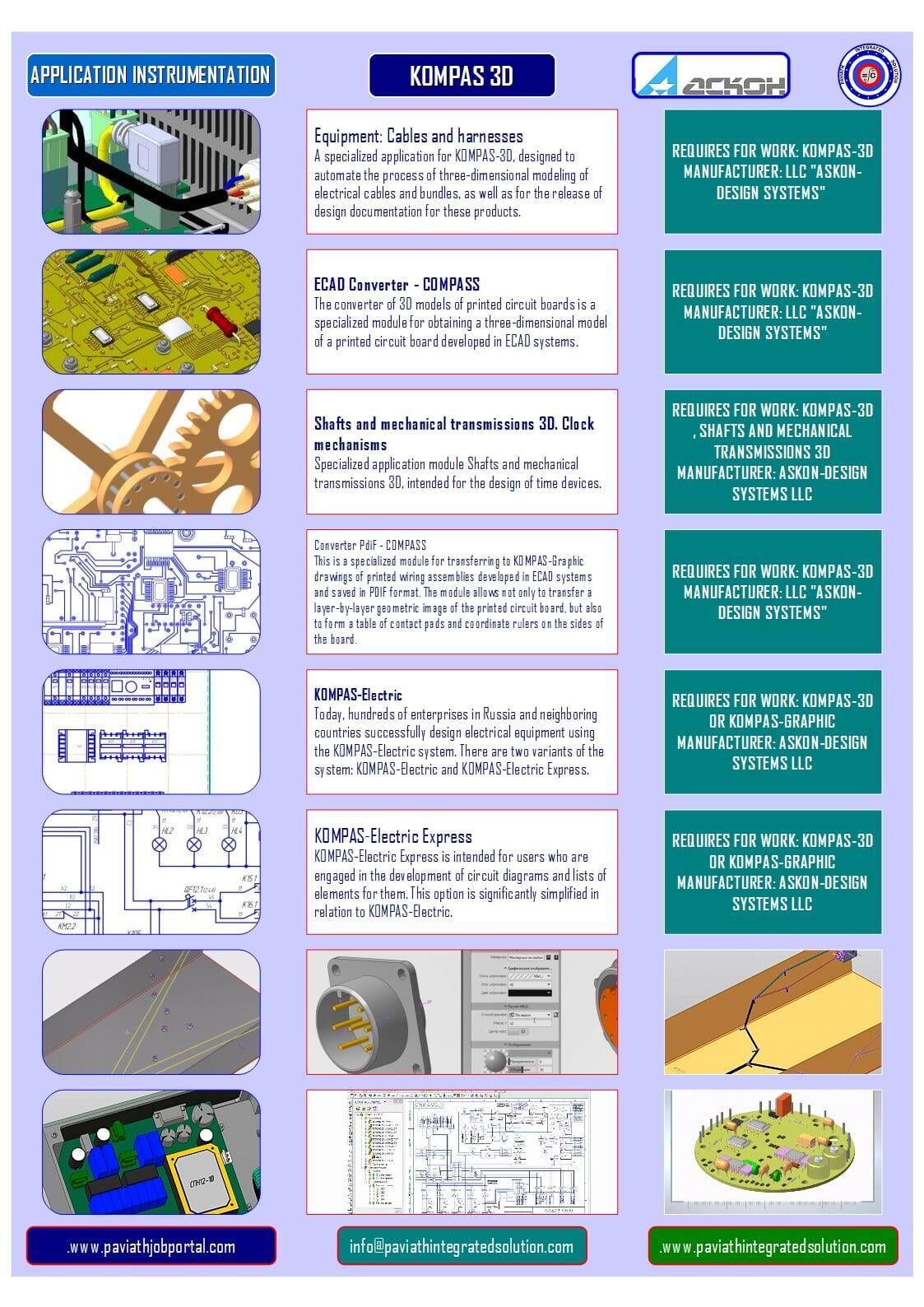 KOMPAS-3D v19 | PAVIATH INTEGRATED SOLUTION